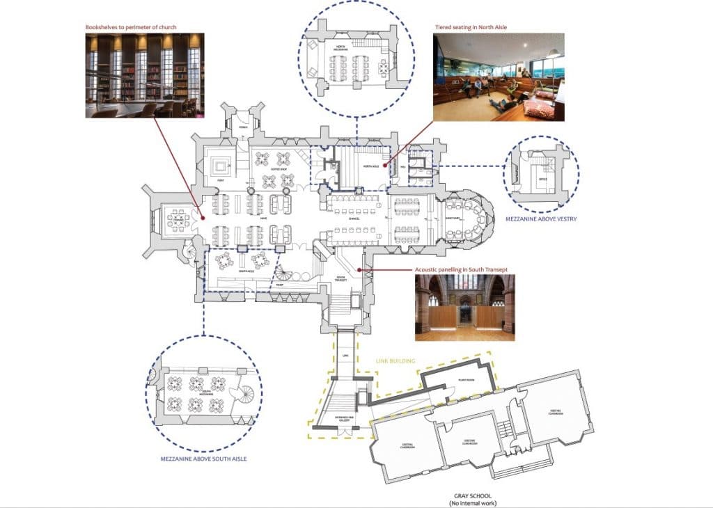 Prospective Plans for the St Andrew's Project - Bradfield for Life