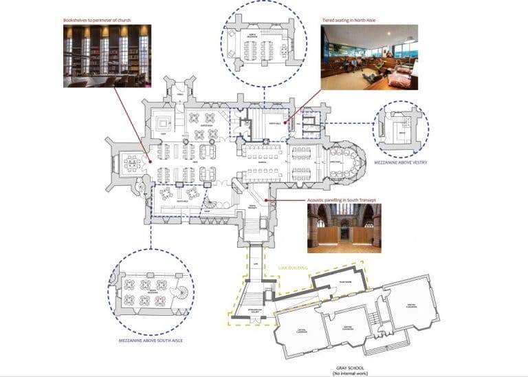 Prospective Plans for the St Andrew's Project - Bradfield for Life