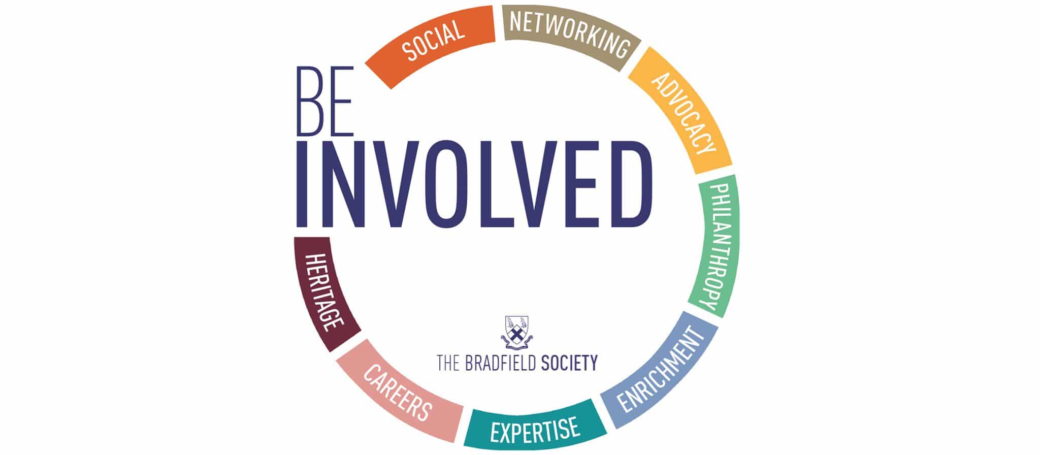 Be Involved - Bradfield for Life