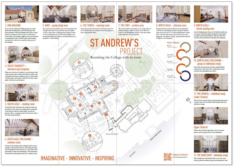 St Andrew's Project Floorplan and FAQs - Bradfield for Life
